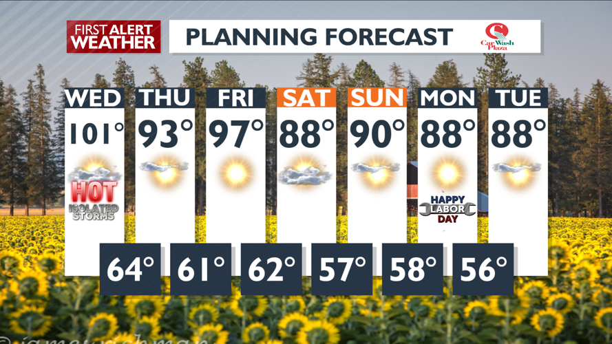 Record breaking heat to close out August – Matt | Forecast | kxly.com