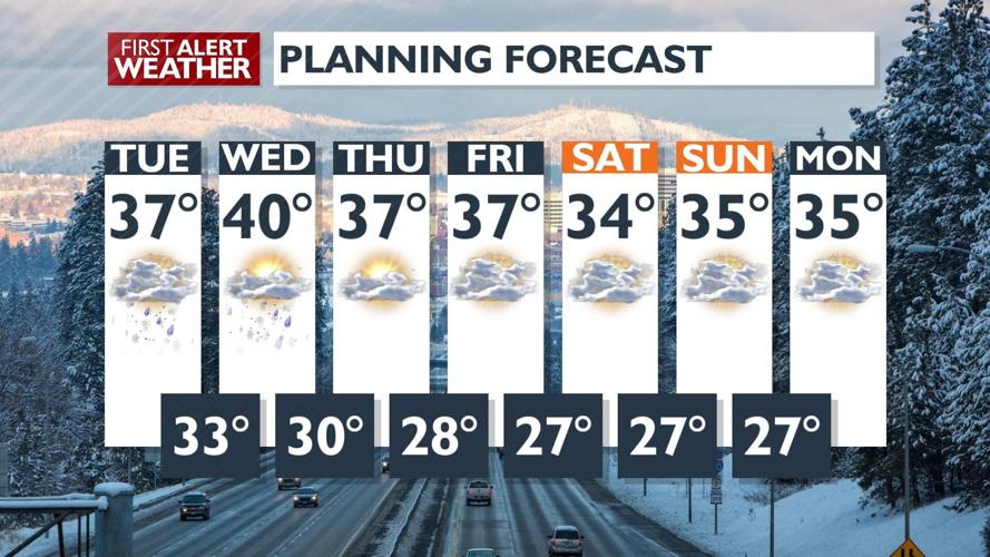 A WINTER WEATHER ADVISORY for Tuesday; light snow and freezing rain ...