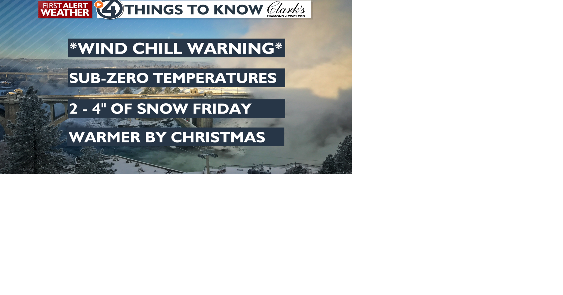 WEATHER ALERT DAY: Dangerous wind chill temperatures – Mark | Local ...