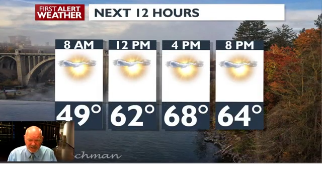 Wonderfully average, sunny day - Mark | Weather | kxly.com
