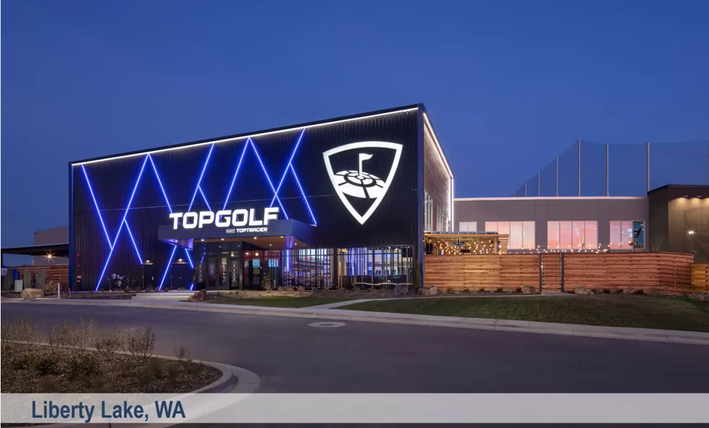 Liberty Lake clears another hazard for TopGolf location | News | kxly.com