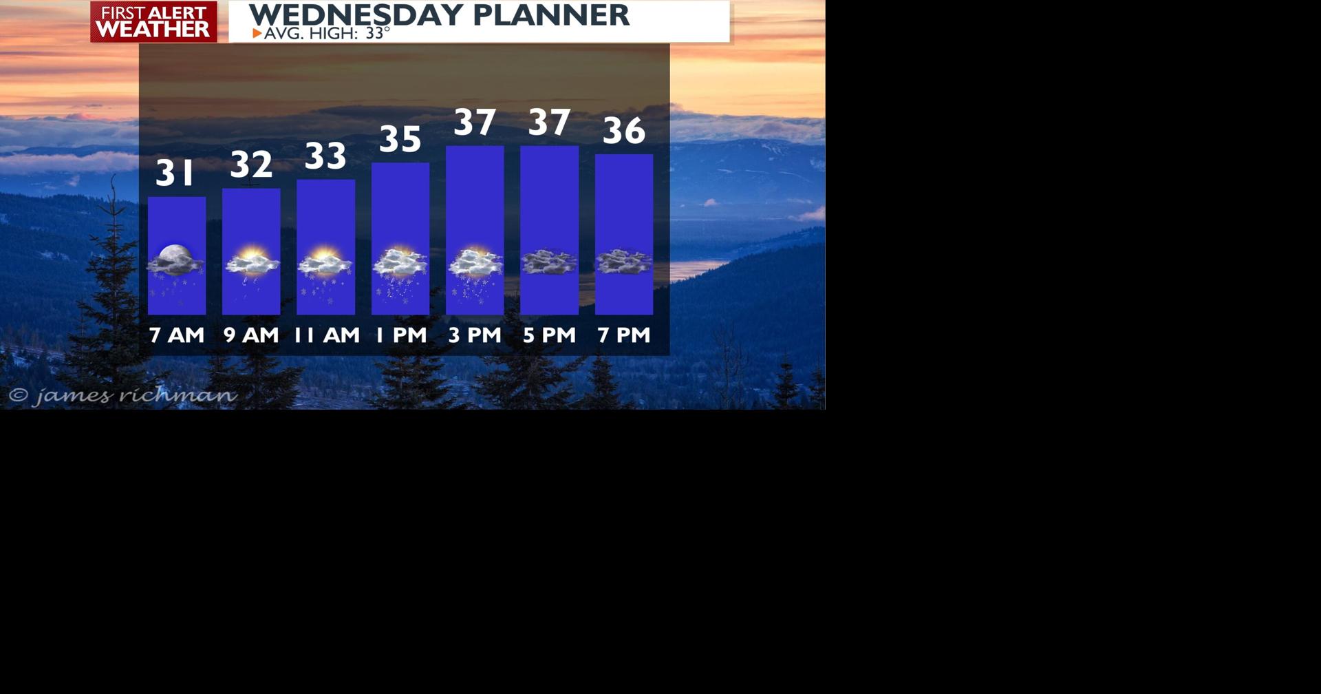 Wednesday planner | | kxly.com