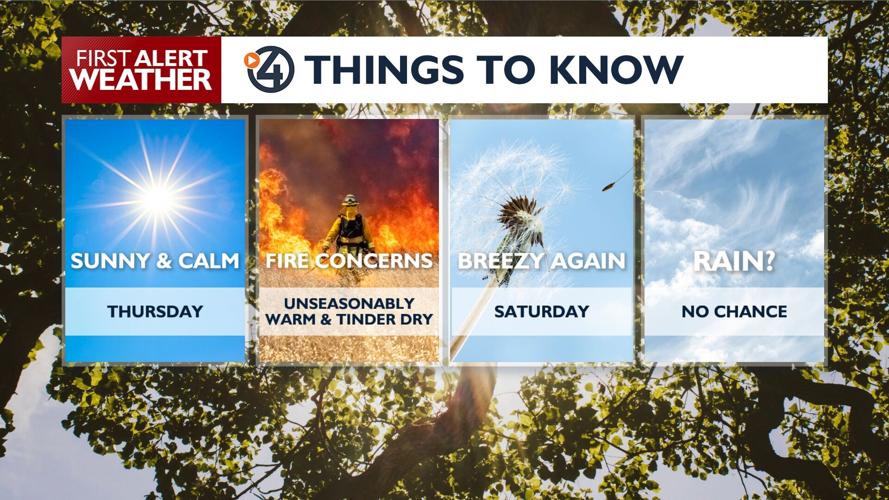 ☀️Calmer Thursday, but dry and about 10 degrees above average - Kris ...