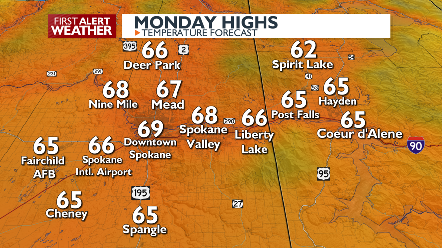 Sunny, cool and breezy start Monday - Mark | Weather | kxly.com