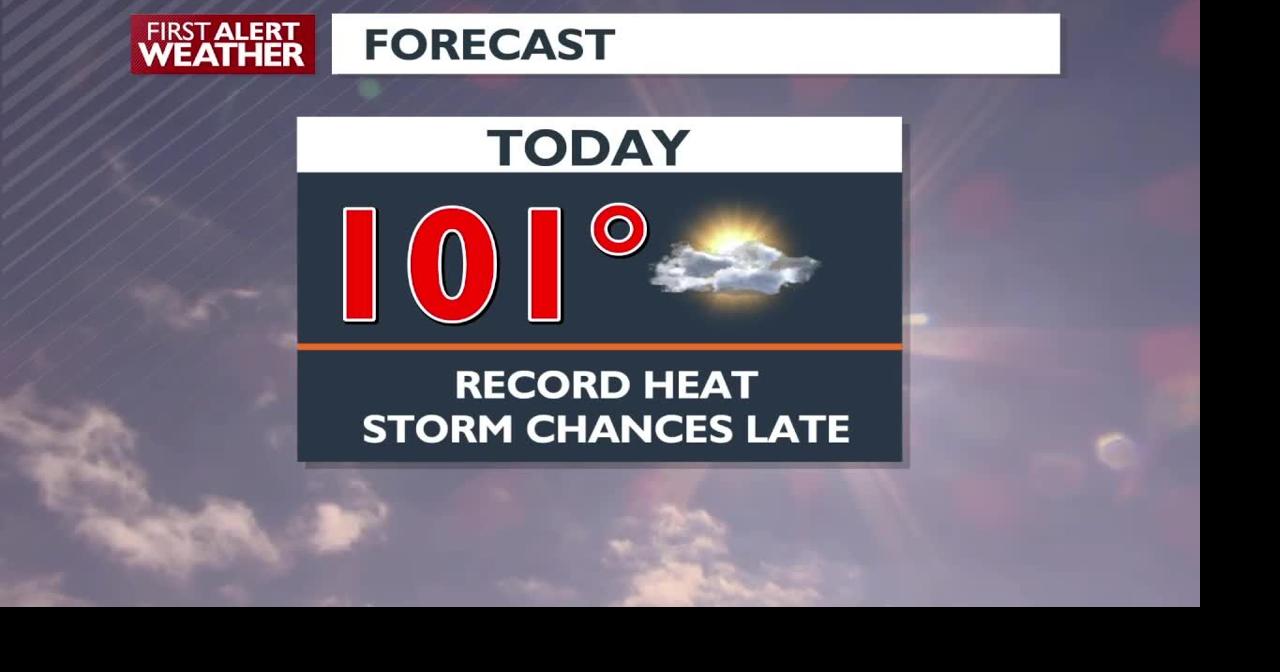Record breaking heat to close out August – Matt | Forecast | kxly.com