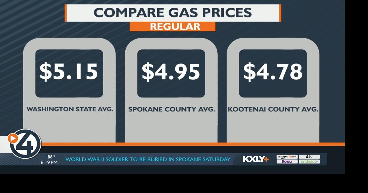 Gas Prices In Spokane Wa