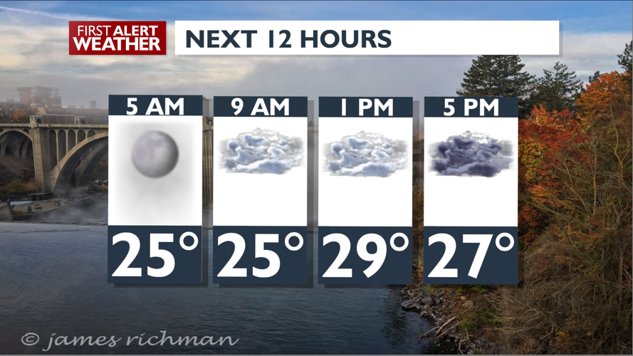 Winter Weather Advisory in effect due to freezing fog and light ...