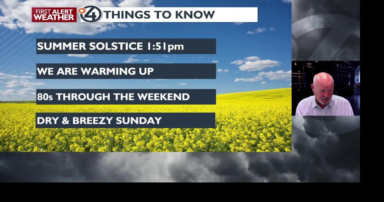 Sunny and warm as we transition from Spring to Summer Today - Mark ...