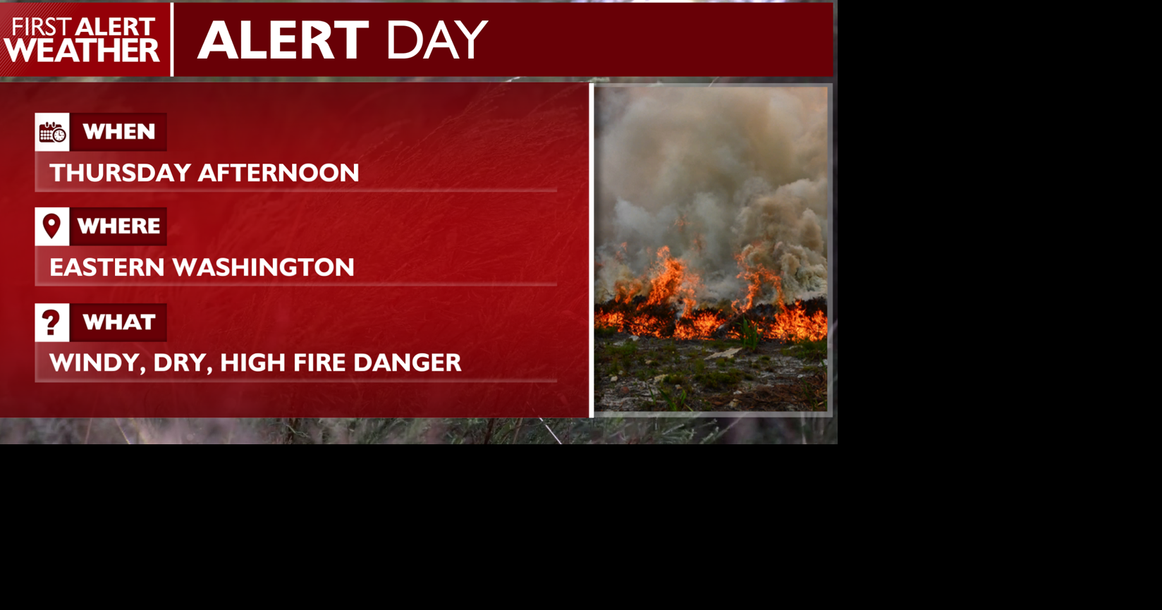 🚨Weather Alert Day: Fire threat coming before the big cooldown | News ...