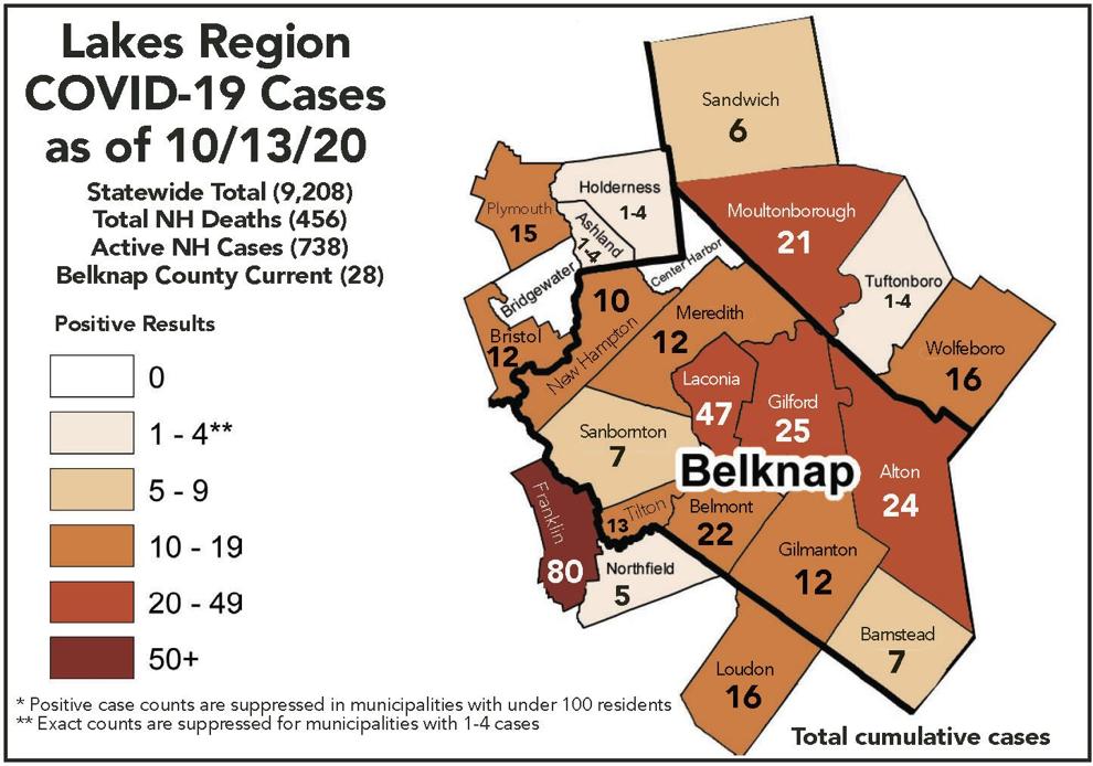 News | laconiadailysun.com