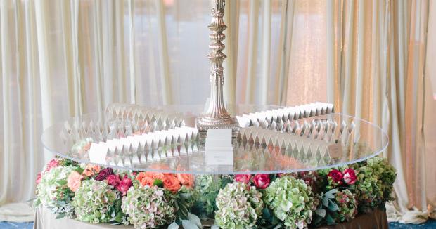 Ideas for a Spring Gathering