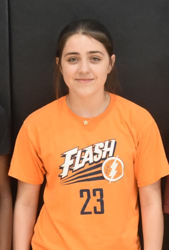 Melaco Sisters Hardware & Supplies Player of the Week: Leightyn ...