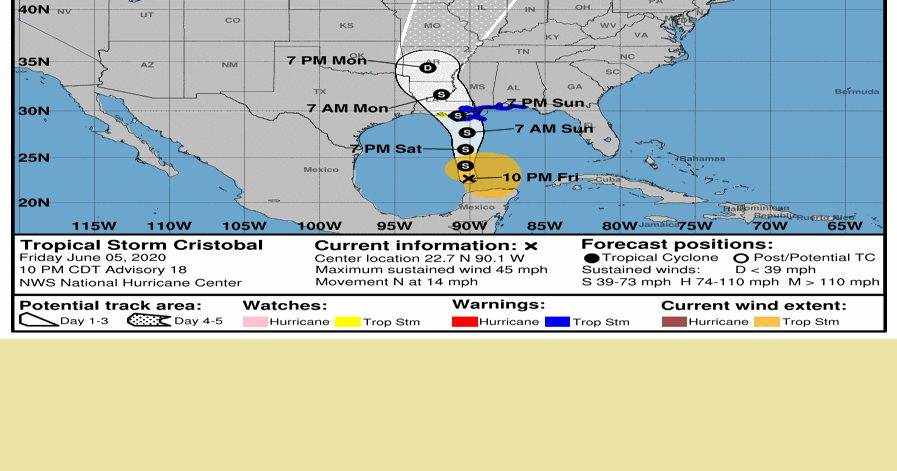 10 p.m. update Cristobal shows little changes in track, intensity, as ...