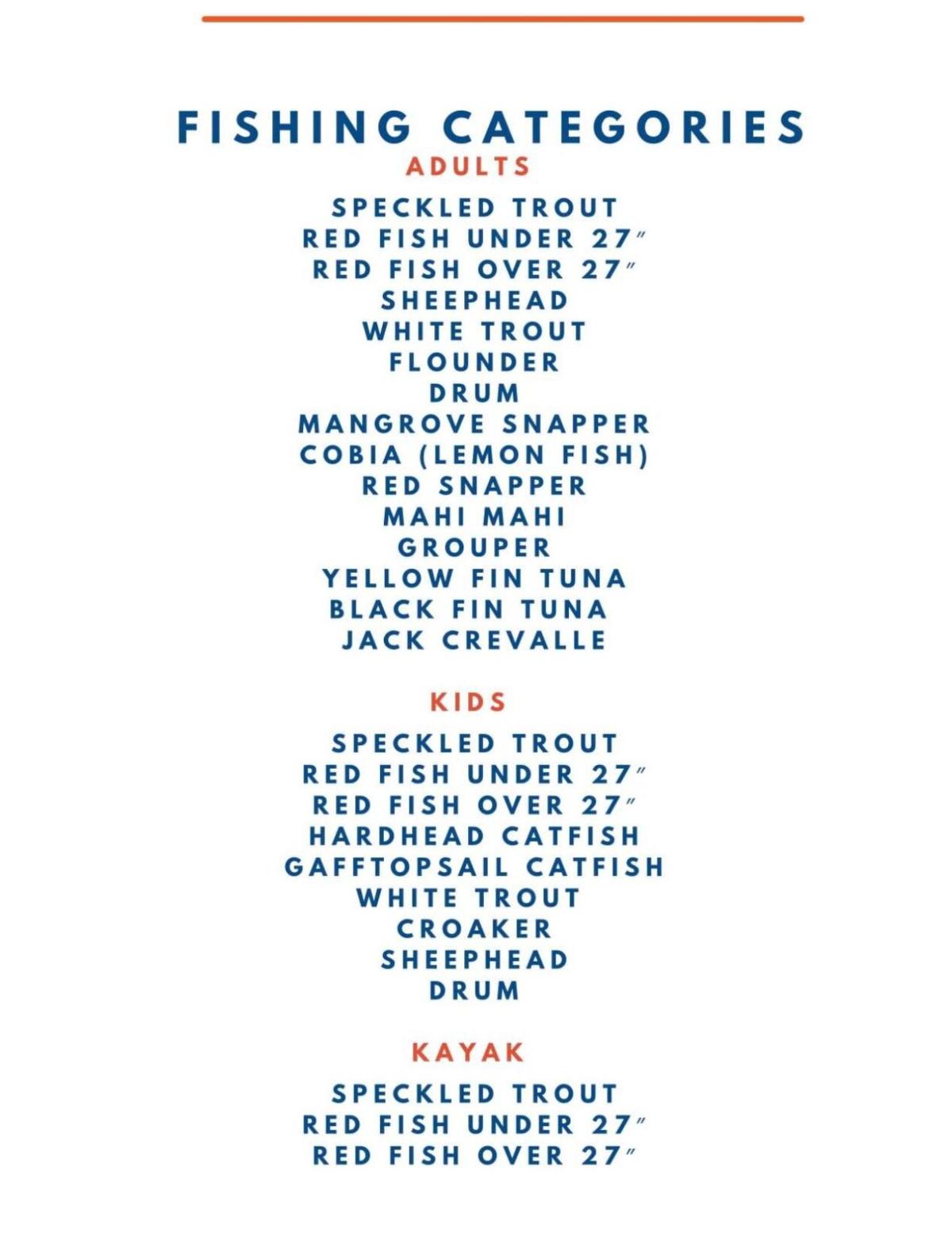 Blue Boot Rodeo Begins Tomorrow | Local News | lafourchegazette.com