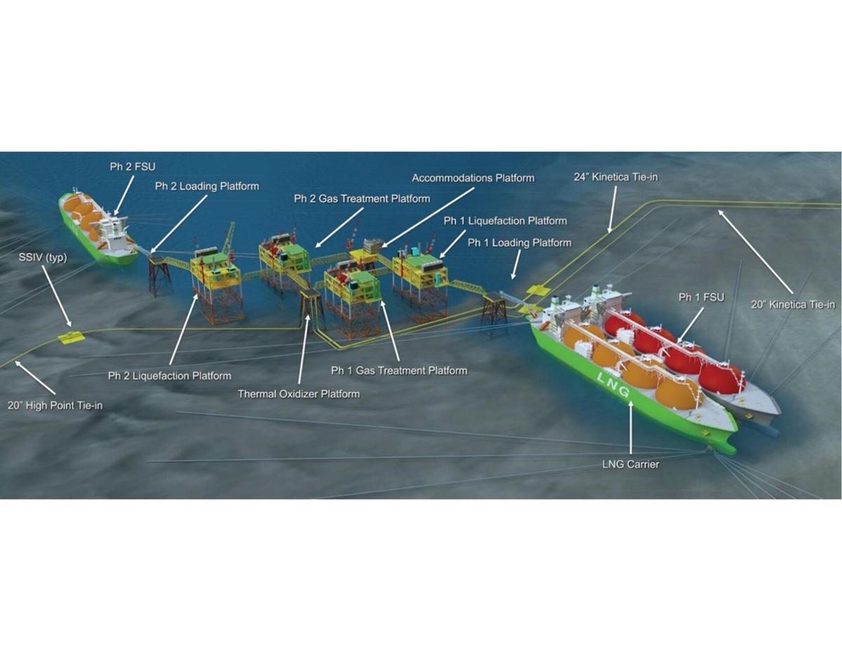 LNG Export Facility | | lafourchegazette.com