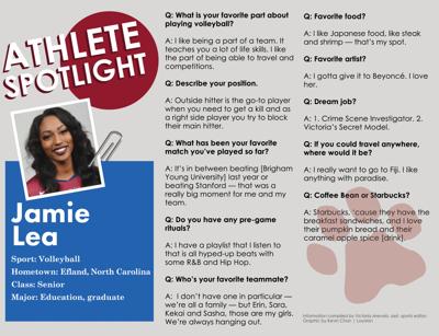 Athlete Spotlight: Jamie Lea | Volleyball | laloyolan.com