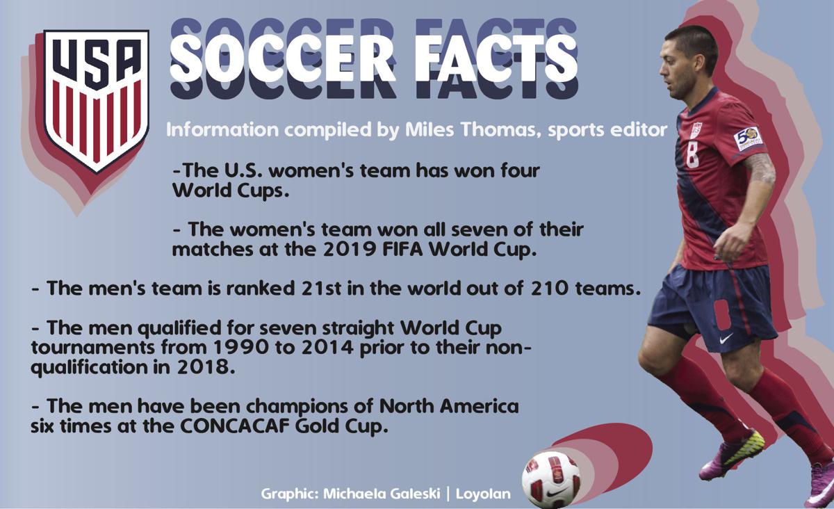 soccer player information