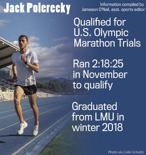 Q&A with Olympic Trials Qualifier and LMU alum Jack Polerecky | Track ...