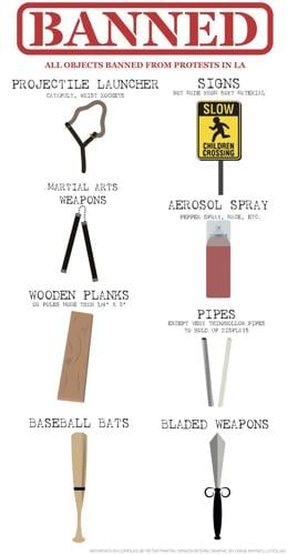 bladed weapons names
