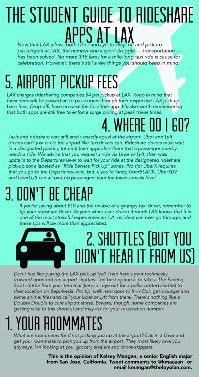 The student guide to rideshare apps at LAX | Arts And Entertainment ...