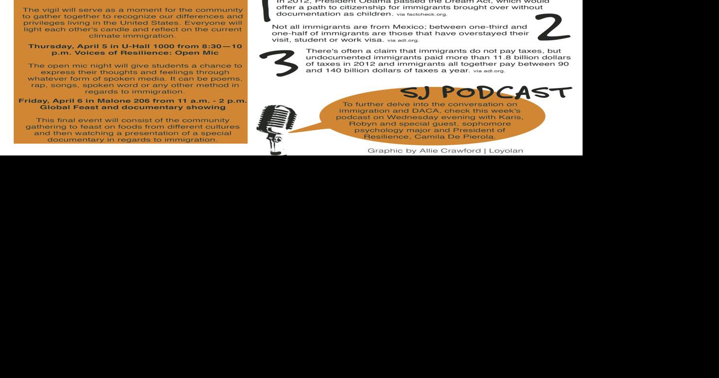 Overview of Resilience's Immigration Awareness Week | Social Justice ...