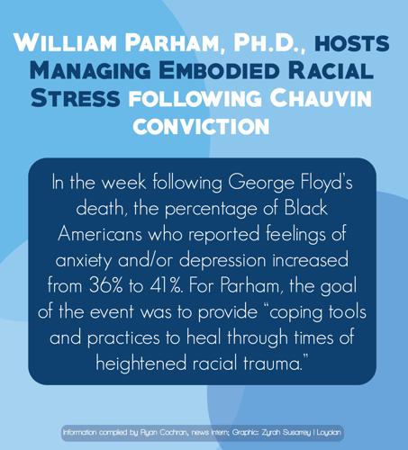 Dr. William Parham hosts Managing Embodied Racial Stress | News ...