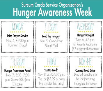 Awareness week focuses on hunger issues | Campus News | laloyolan.com