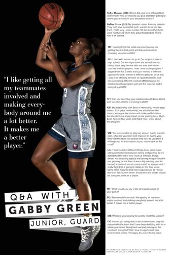 Gabby Green speaks on journey from Cal to LMU | Basketball | laloyolan.com