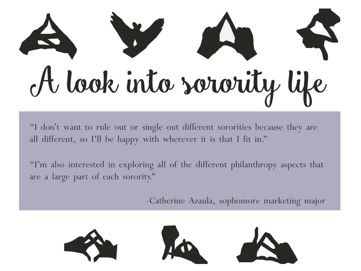 sorority rules