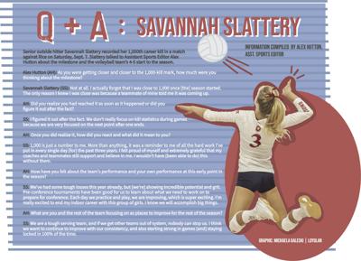 Q&A with Savannah Slattery: a career milestone early in the season ...