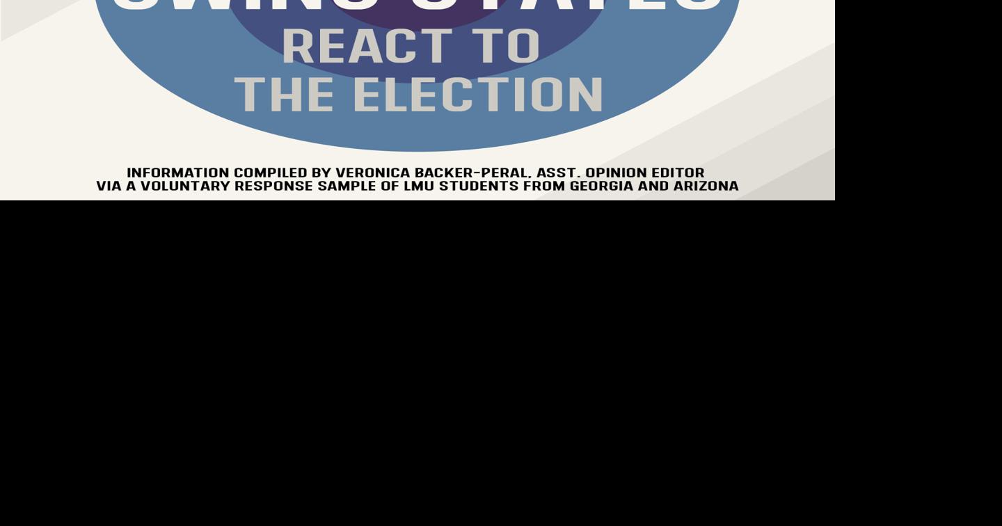 Don't count out traditionally red states! | Opinion | laloyolan.com