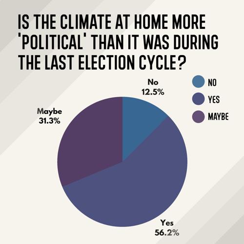 Don't count out traditionally red states! | Opinion | laloyolan.com