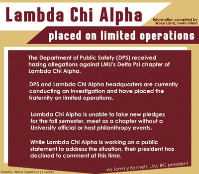 lambda theta alpha hazing