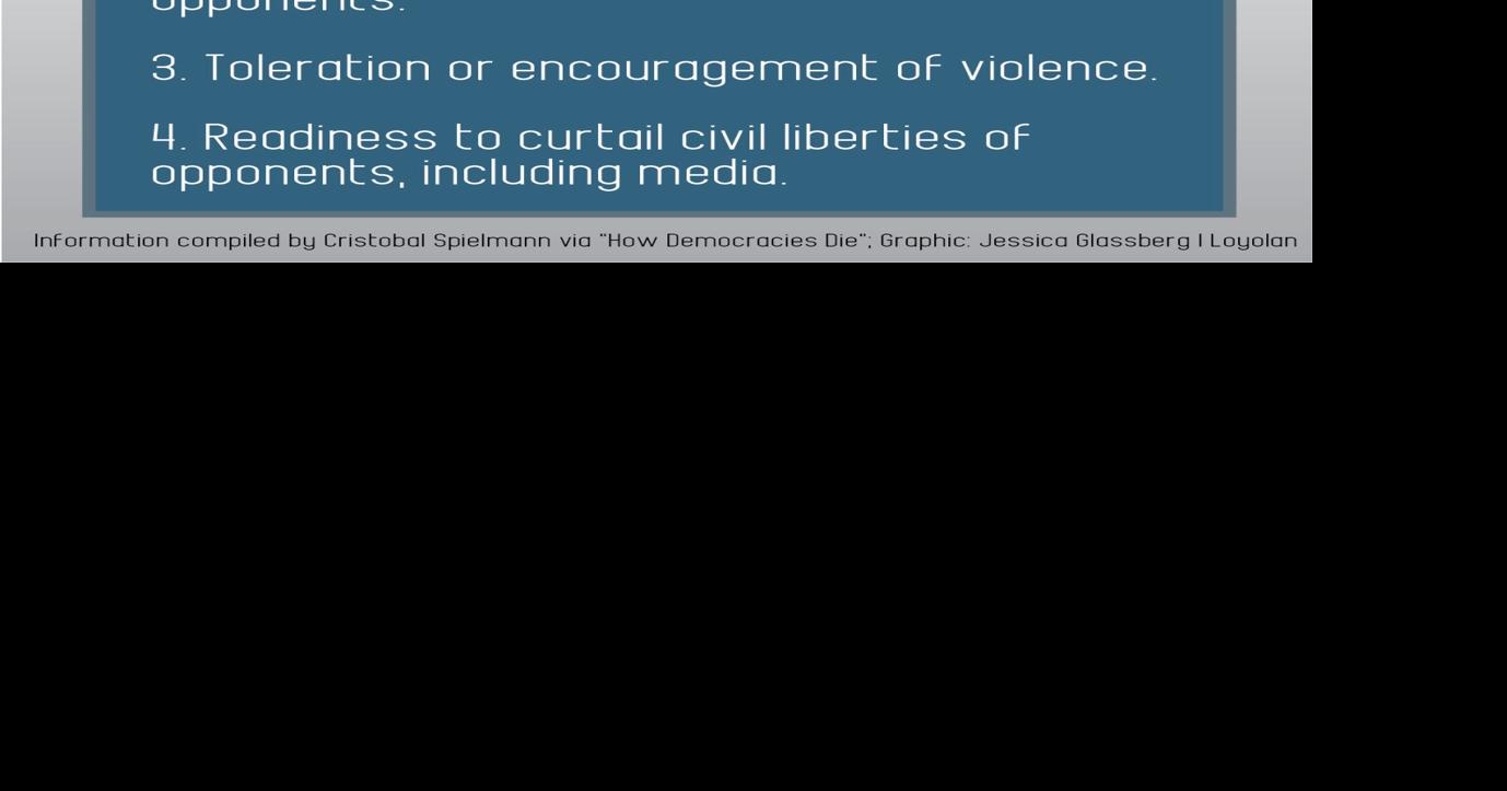 democratic key features