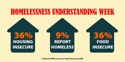Homelessness Understanding Week comes to campus | News | laloyolan.com