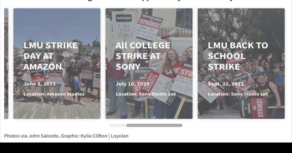 LMU SFTV's Strike History Interactive Graphic | | laloyolan.com
