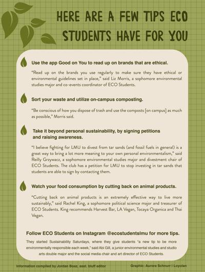 ECO club pushes for students to become more environmentally conscious ...