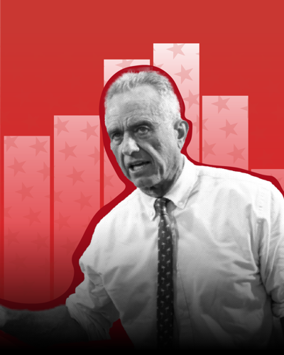 The rise and fall of RFK Jr.’s chronically online campaign | E2024 ...