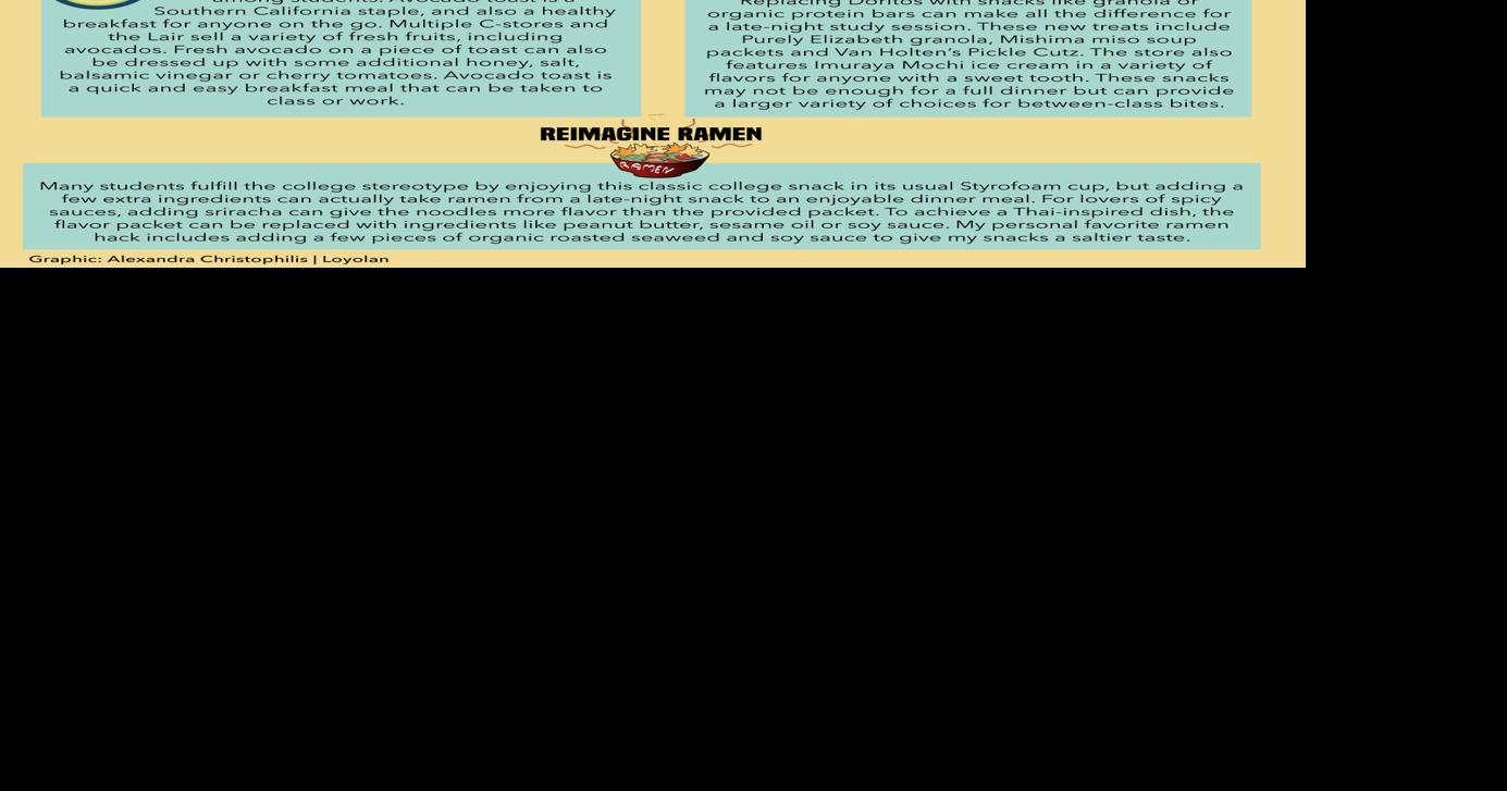 5 easy college meal ideas for busy college students | Food | laloyolan.com