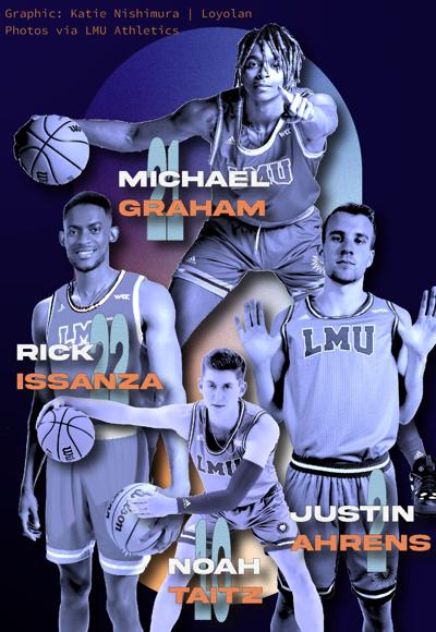 Transfers bring new brand of basketball to the Bluff | Basketball ...