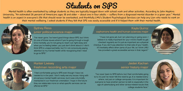 Students on SPS | Opinion | laloyolan.com