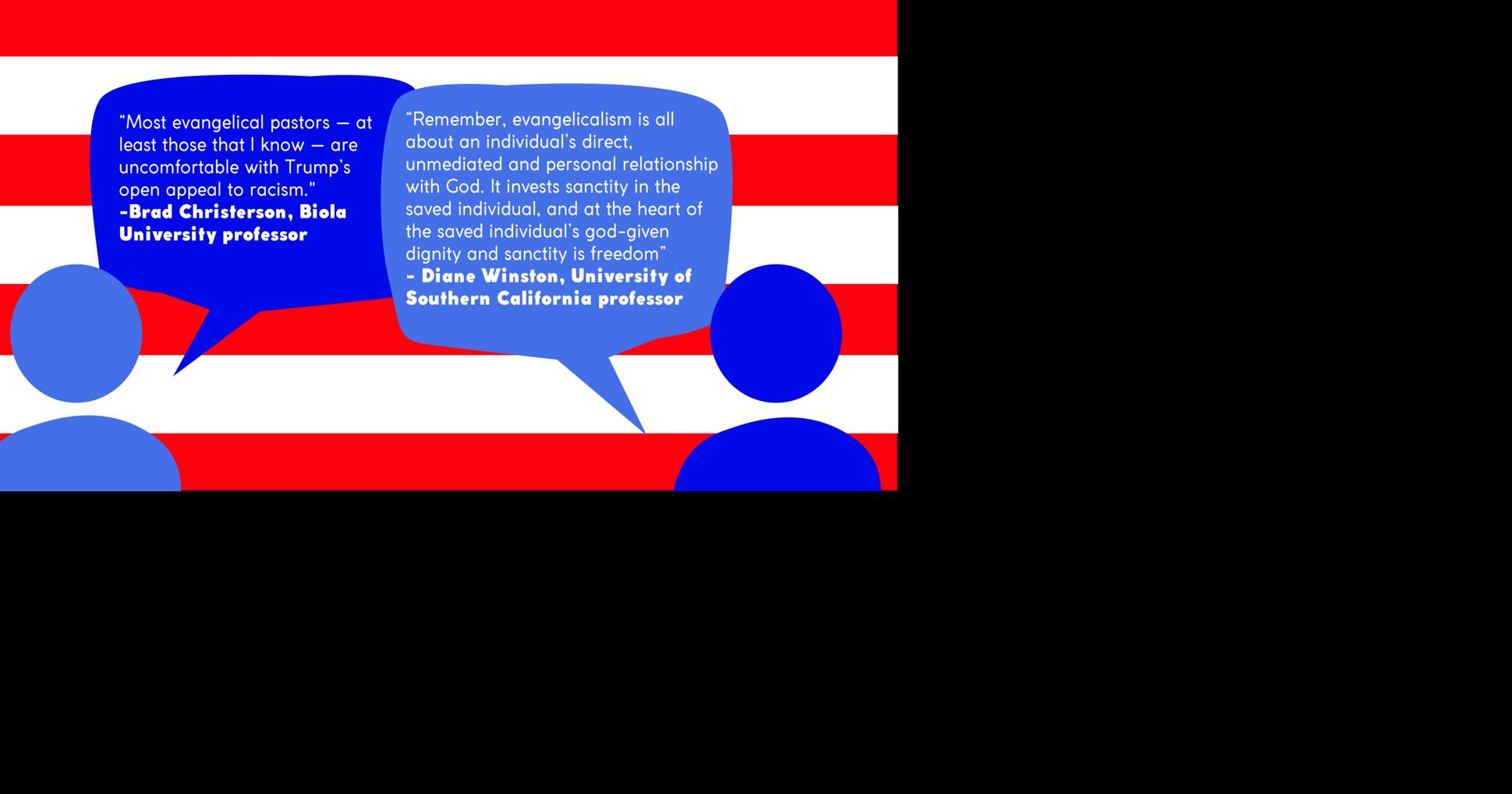 Religious Conservatism and the Trump Presidency conversation held by ...