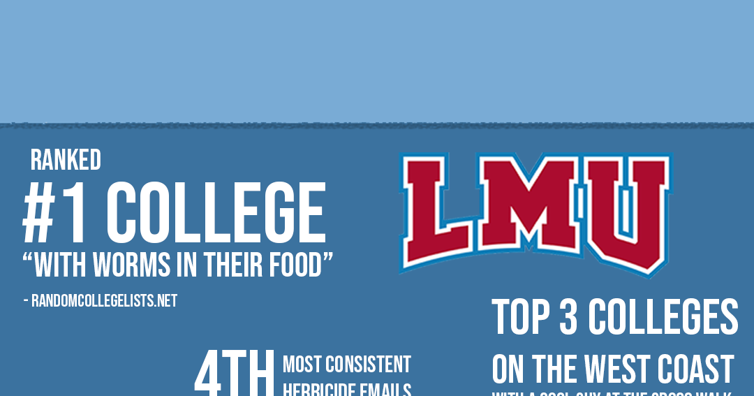 LMU releases new micro niche statistics to draw in prospective students ...