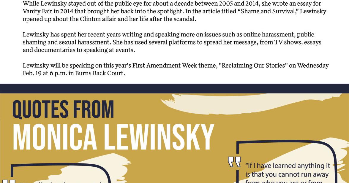Monica Lewinsky Bio | News | laloyolan.com