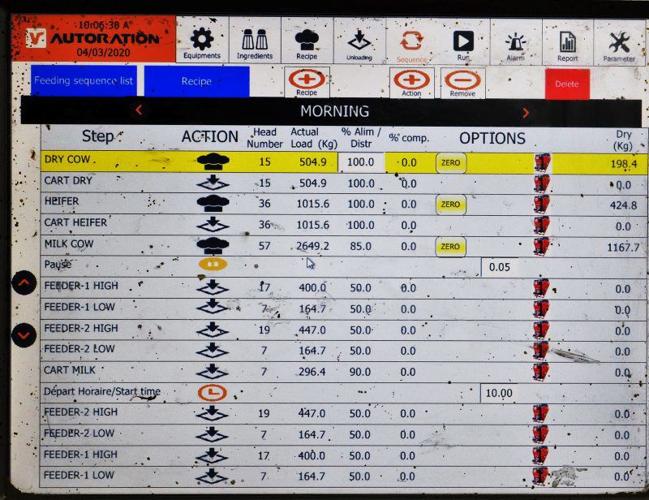 Automation and Grit Help Grube Family Carry on After Dad’s Stroke ...