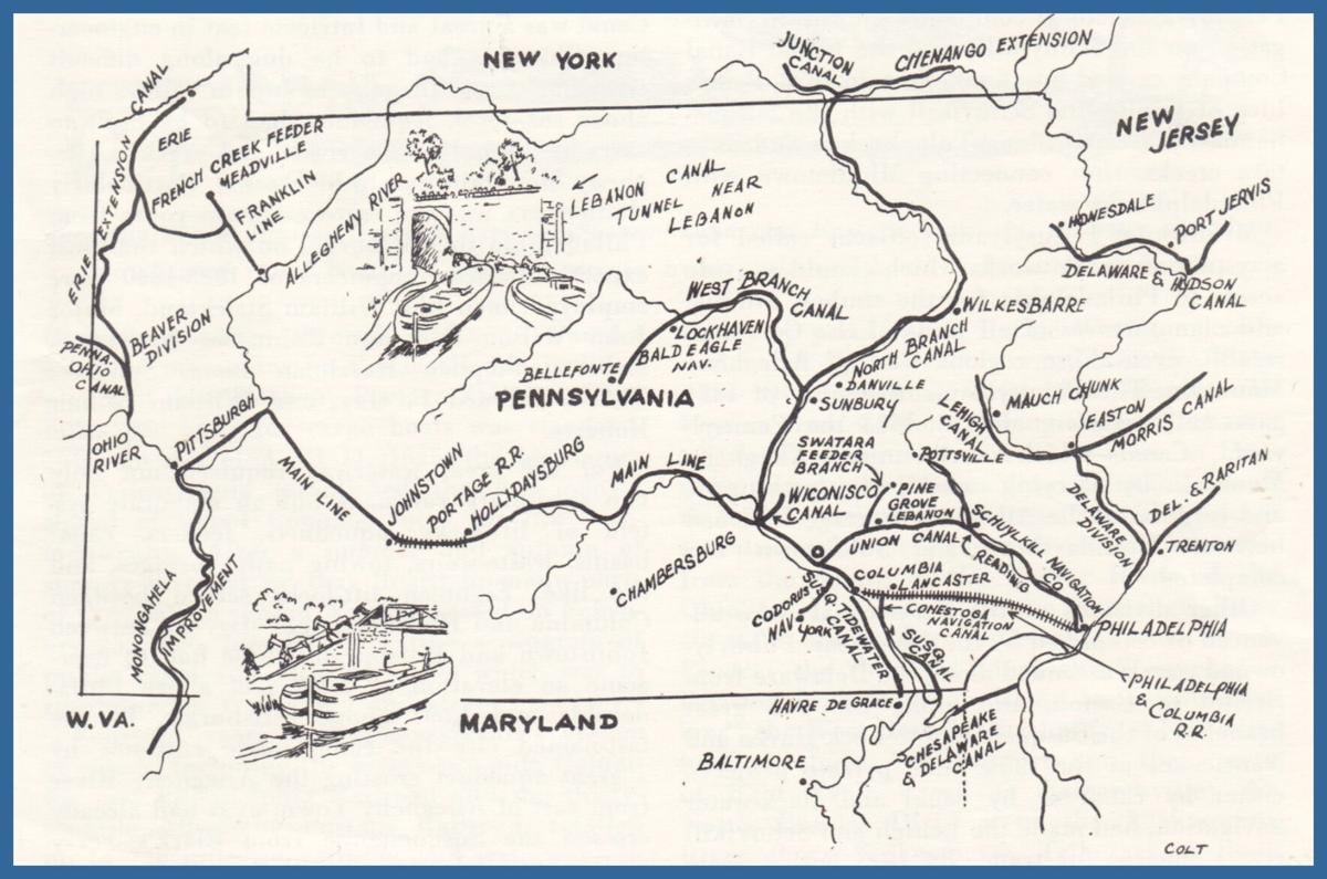 Traveling Back in Time: Transportation in 18th and 19th Century America ...