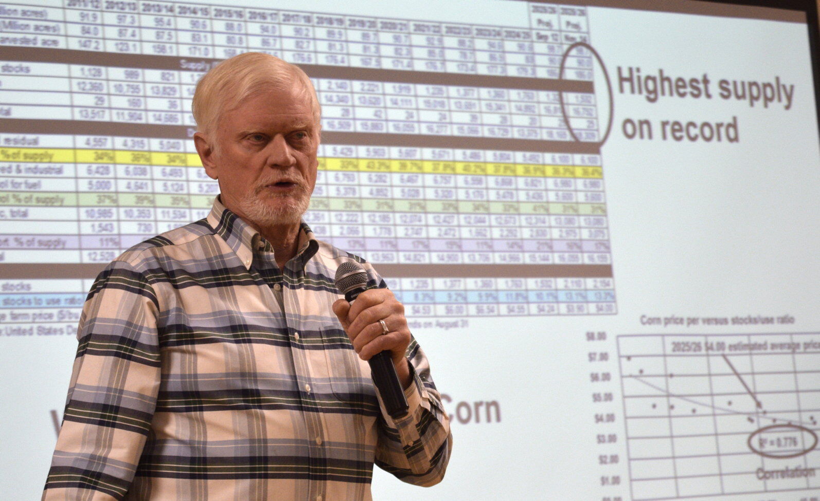 Grain Farmers Face Record Corn Supply, Uncertain Soybean Markets ...