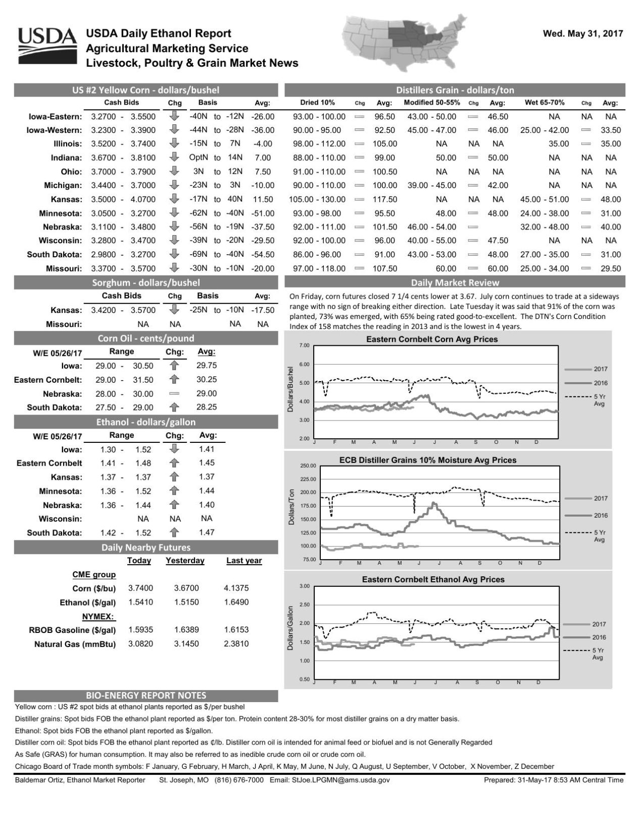 USDA Daily Ethanol Report - 6/3/17 | Grain Market Reports ...