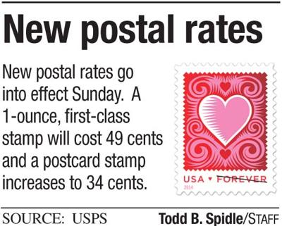 Postal rates going up | Local News | lancasteronline.com