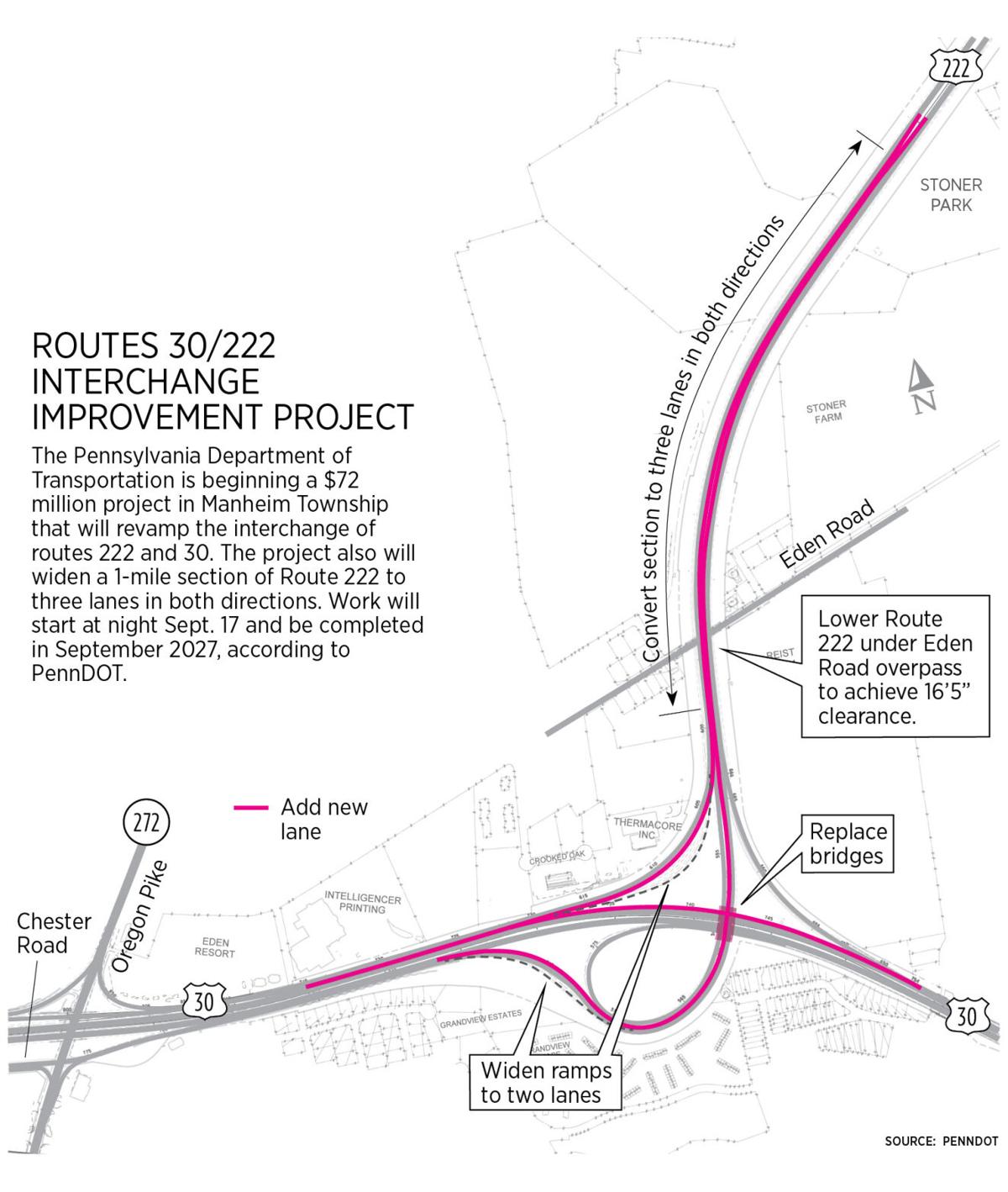Four-year overhaul of Route 30/222 interchange begins this week | Local ...